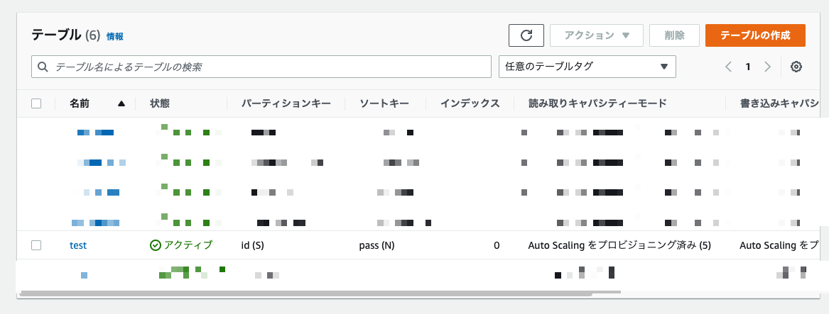 AWSのDynamoDBにCRUD処理を行う方法（基礎編） #JavaScript - Qiita