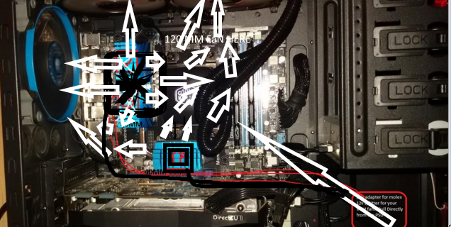 VRM Cooling with 40mm fans | Tom's Hardware Forum
