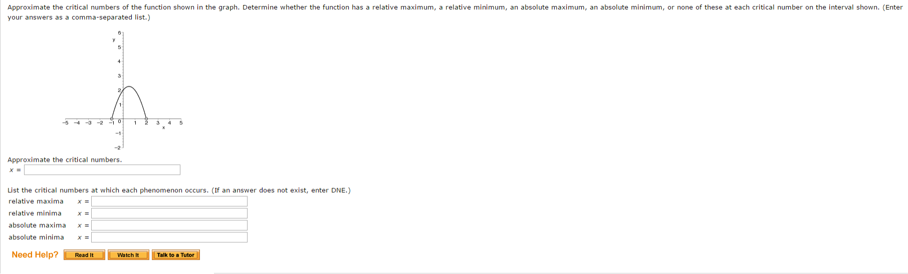 Solved Approximate the critical numbers of the function | Chegg.com