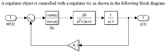 Solved A regulator object is controlled with a regulator Gc | Chegg.com