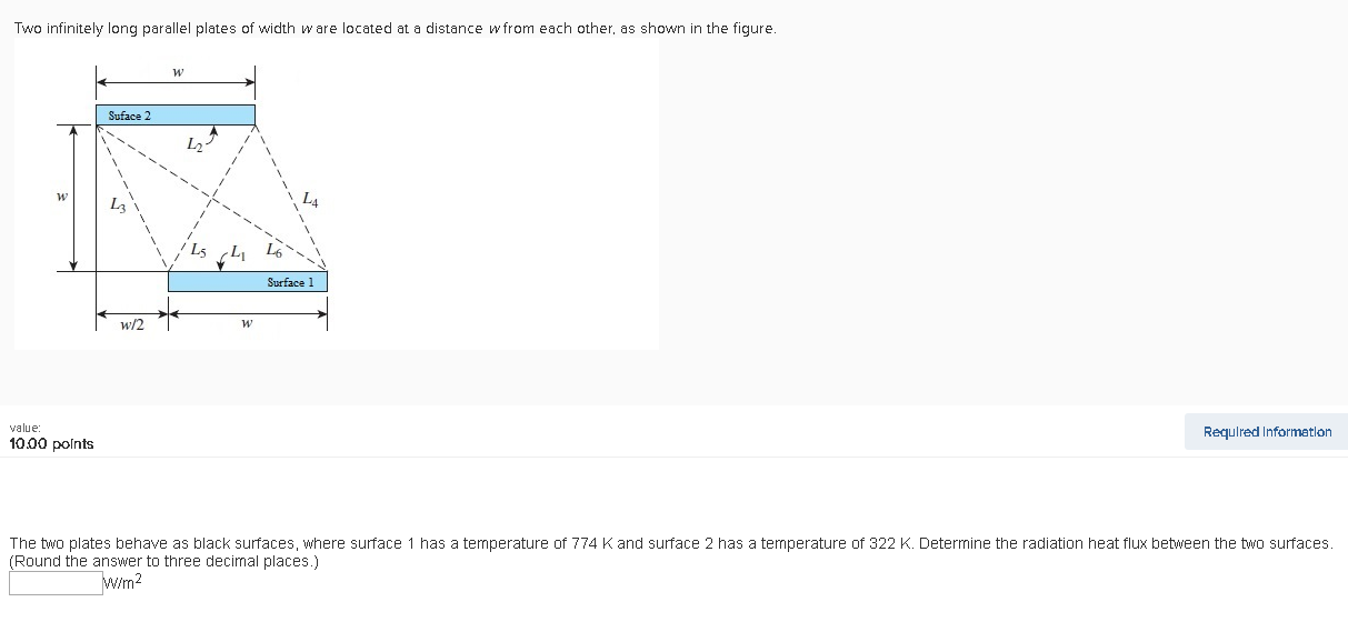 Solved Two infinitely long parallel plates of width ware | Chegg.com