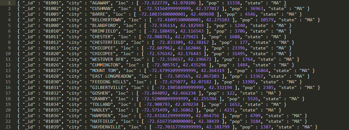 Geospatial query with MongoDB and vanilla javascript | Chegg.com