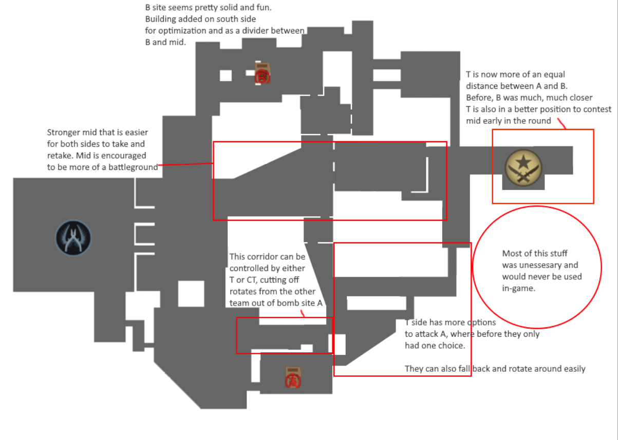 Would this make a cool layout for a defuse map? Bonus points if you can ...