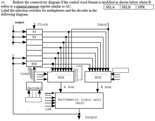 A Bus Organized Cpu Has Registers With 24 Bits Each 6662