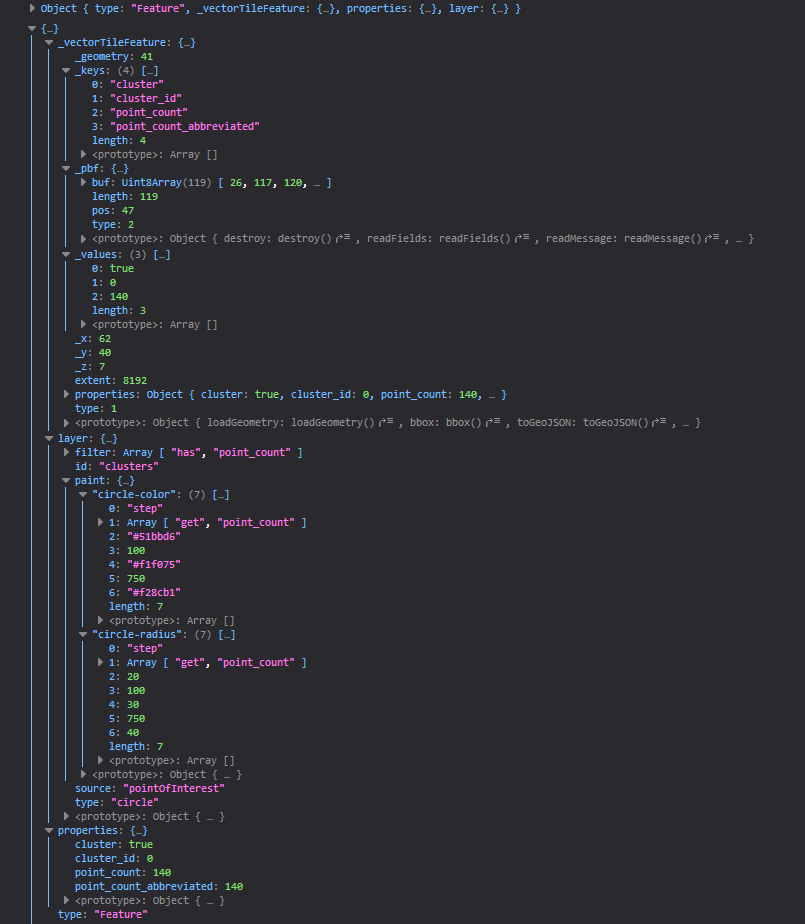 Queryrenderedfeatures Cluster Coordinates · Issue 7932 · Mapboxmapbox Gl Js · Github