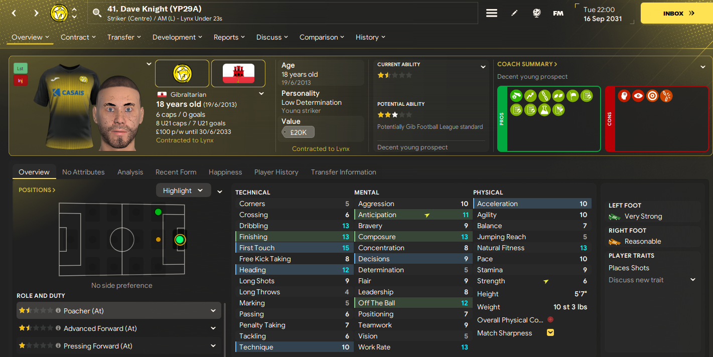 [FM24] Building A Nation & Smelling Good Doing It - Gibraltar - Page 2 ...