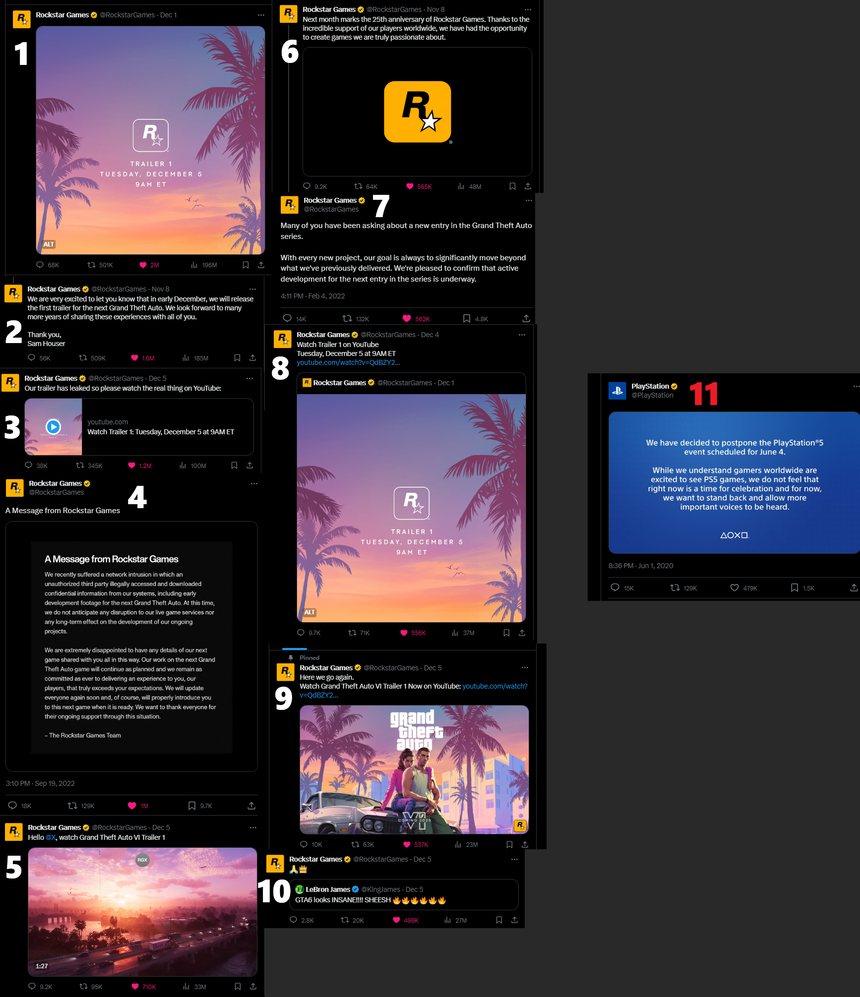 GTA VI TRAILER REVEAL - HYPE THREAD - Page 190 - GTA VI - GTAForums
