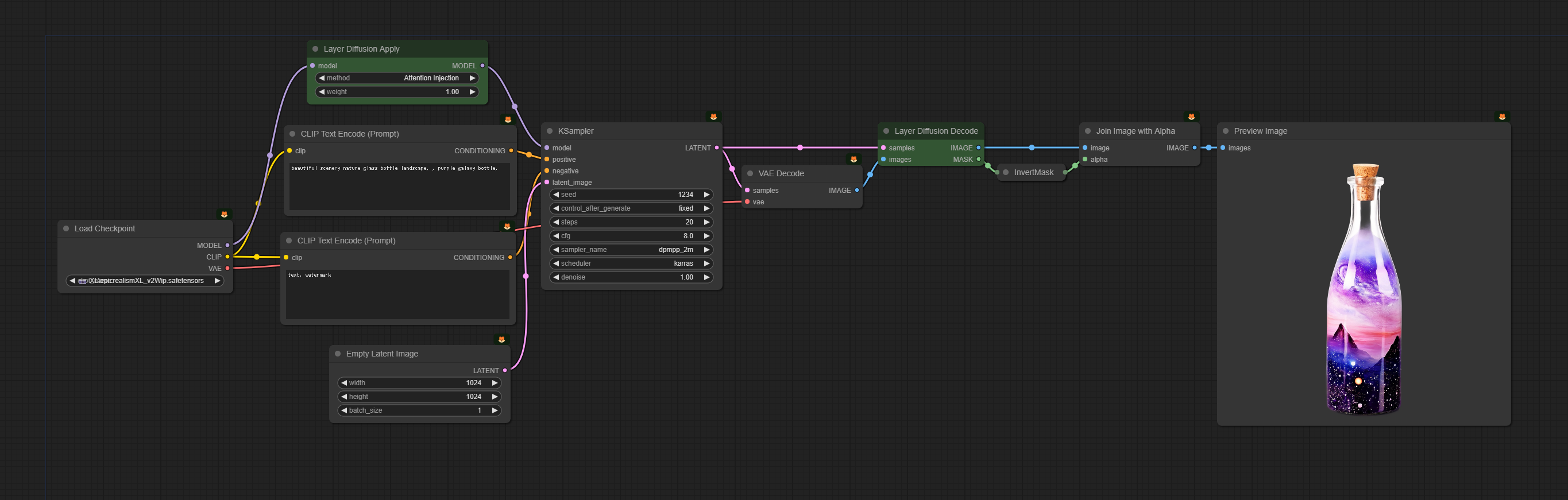Join Image with Alpha node · Issue #6 · huchenlei/ComfyUI-layerdiffuse · GitHub