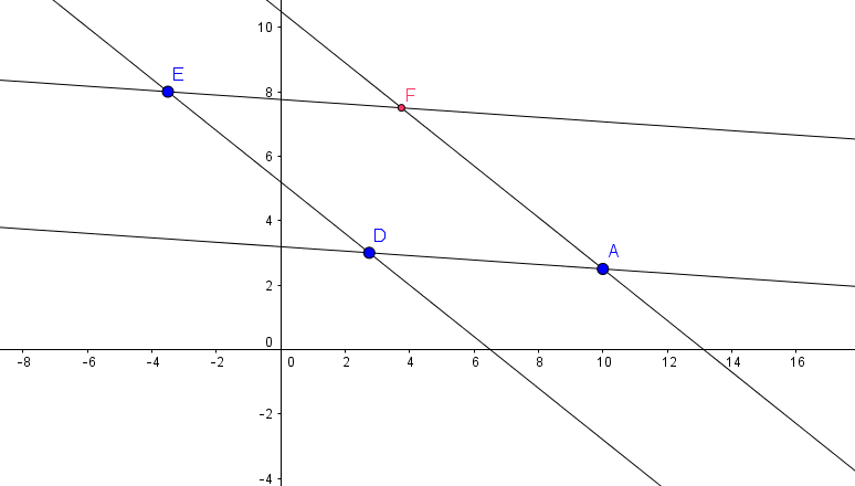 [GEOMETRY] How to find the 4th and last point of rectangle, when given ...