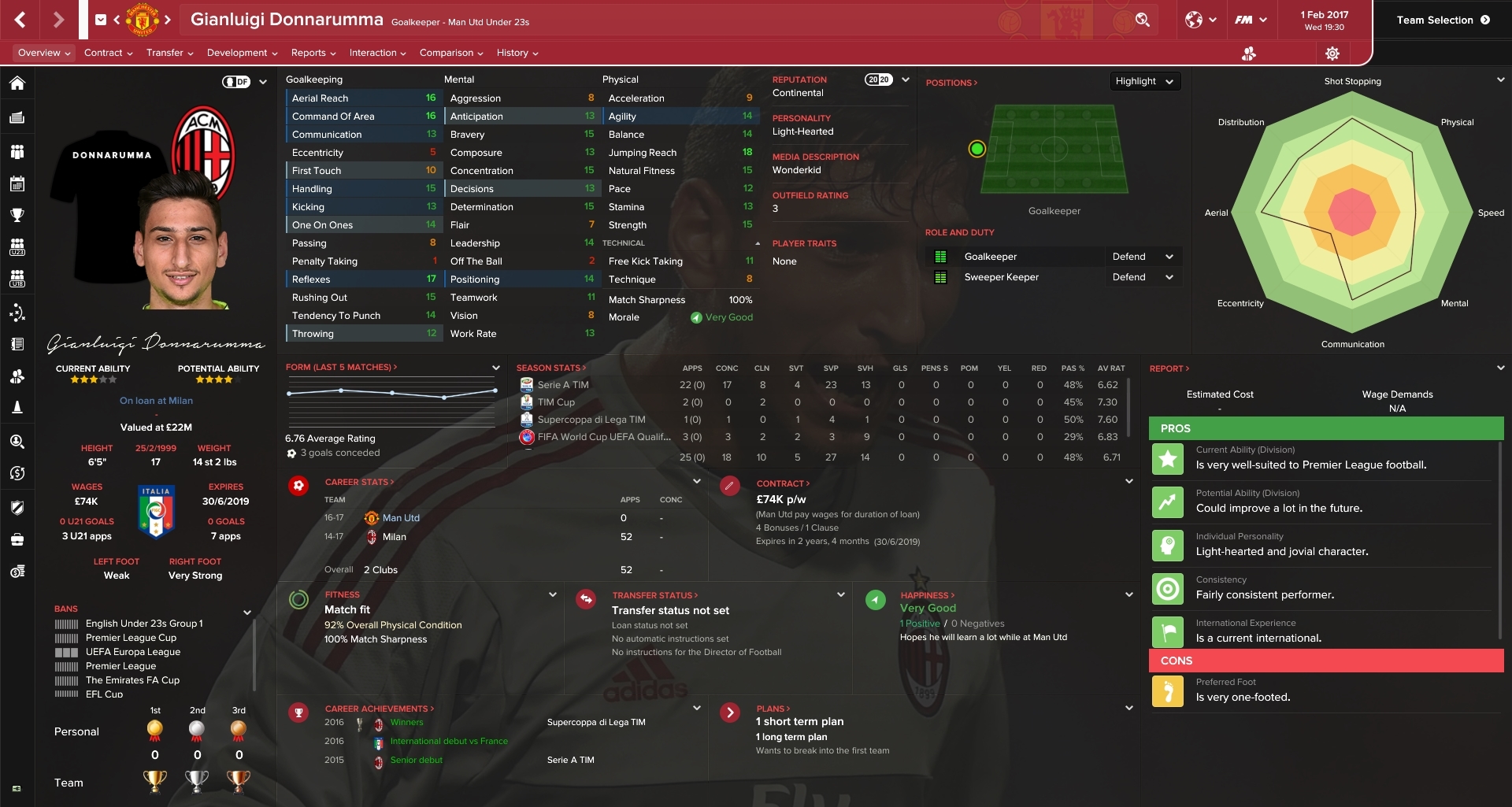 [FM17]Forged a three pronged weapon, Attack! Attack!! Attack!!! - FM ...