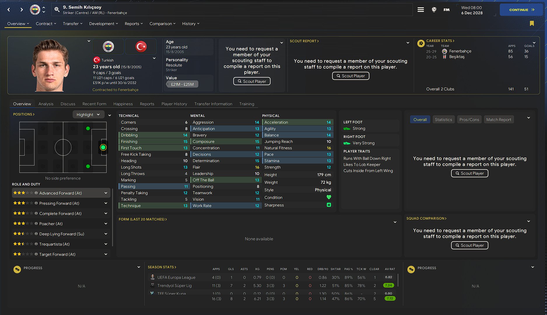 Anybody brought this Turkish wonderkid Semih Kılıçsoy - Good Player ...