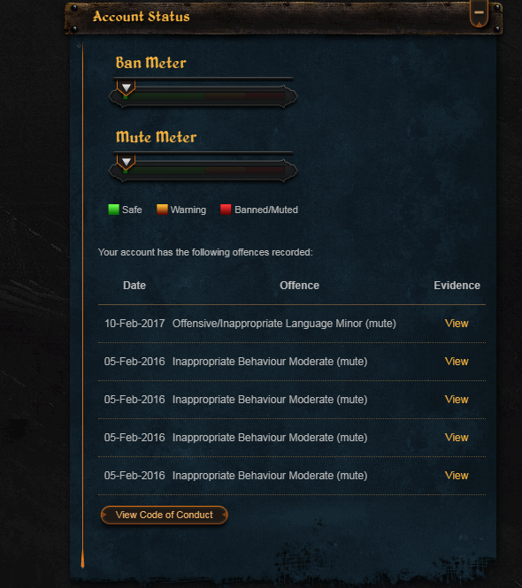 Perfect maxed med level with ALL untradeables and Augury&Rigour ...