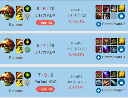 Nimbus Cloak : r/RammusMains