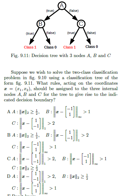 ***008 Fig. 9.10: Two-class classification problem | Chegg.com