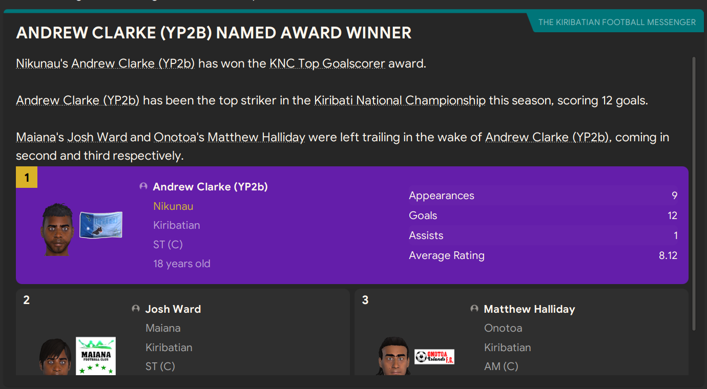 [FM24] The Worldwide Youth Only Challenge Redux [1/219] - 页 2 - FM ...