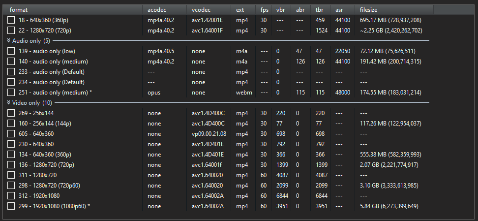 Can download 1080p Mp4 without audio, but not with audio. : r/youtubedl