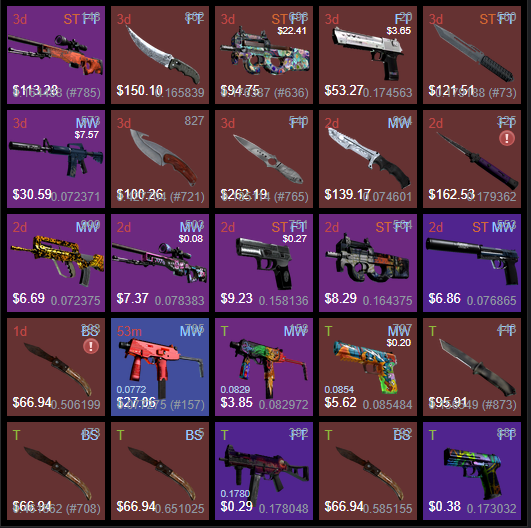 [25$ Donor] Selling ALL CSGO SKINS & Current Inventory | 1:1.05 Buff ...