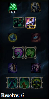 Zed Build Guide : Carnifex Zed Guide :: League of Legends Strategy Builds