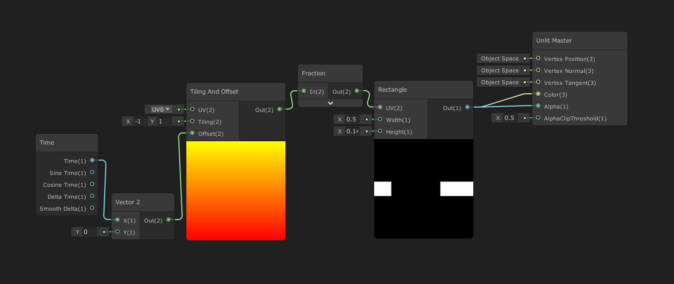 Are there any tuts for shader graph to do this dashed outline? : r/Unity2D