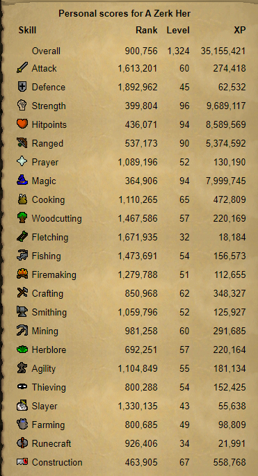 PlayerAuctions Issues Resolution Thread | Page 124 | Sell & Trade Game ...