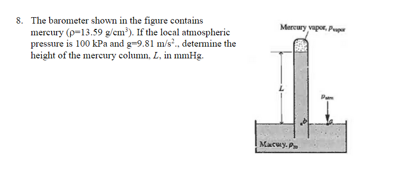 Solved 8. The barometer shown in the figure contains mercury | Chegg.com