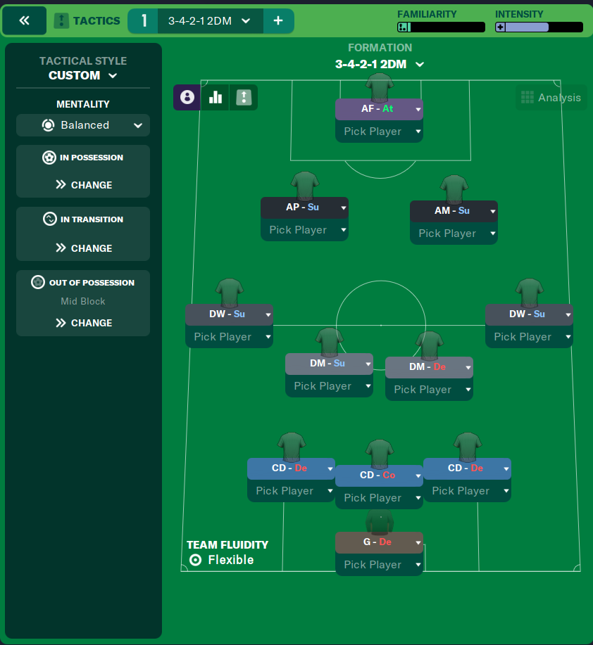 3-1-6 in Possession - Tactics, Training & Strategies Discussion ...