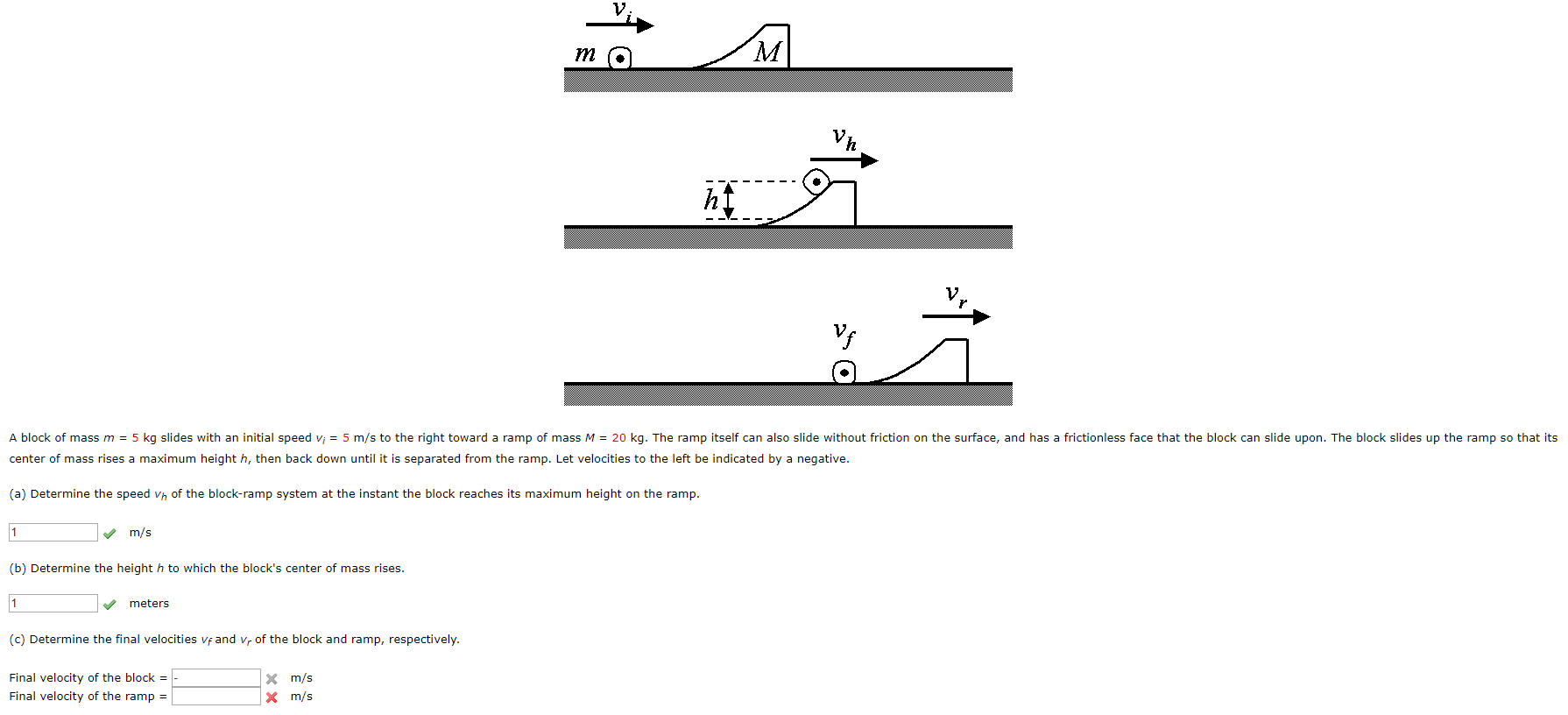 Solved A block of mass m 5 kg slides with an initial speed | Chegg.com