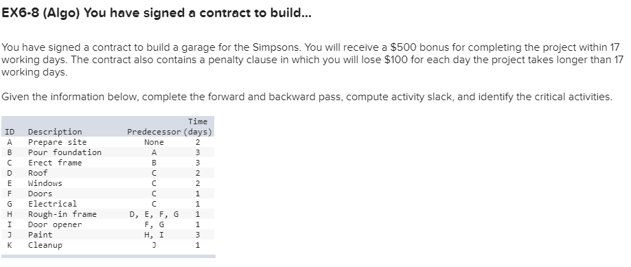 Solved EX6-8 (Algo) You have signed a contract to build... | Chegg.com