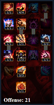 Gnar Build Guide : Diamond's in-depth Gnar guide :: League of Legends ...