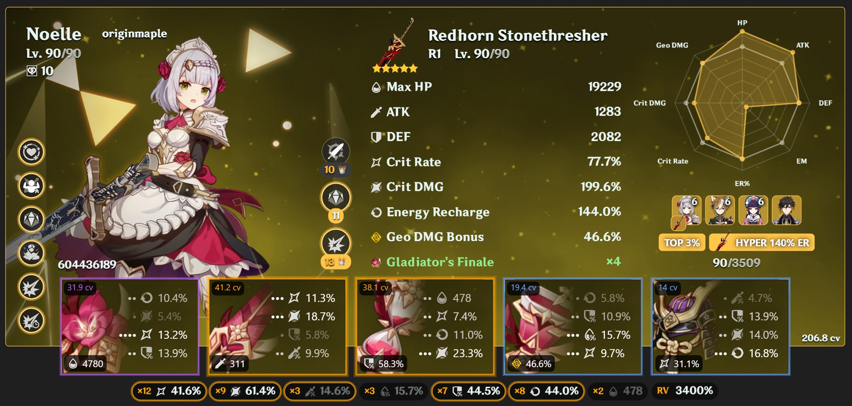 Noelle is juiced right now! : r/Noellemains