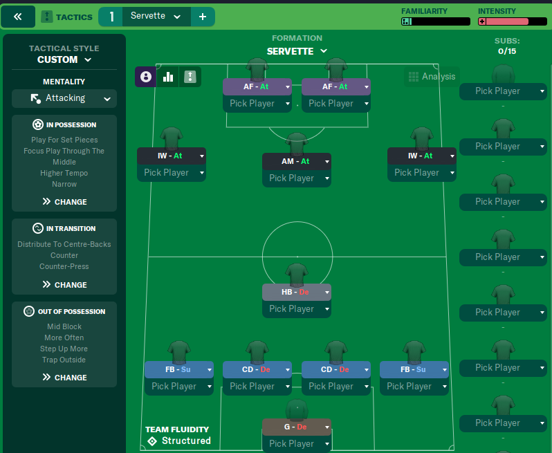 FM23 | A Compilation of Saves - FM Career Updates - Sports Interactive ...