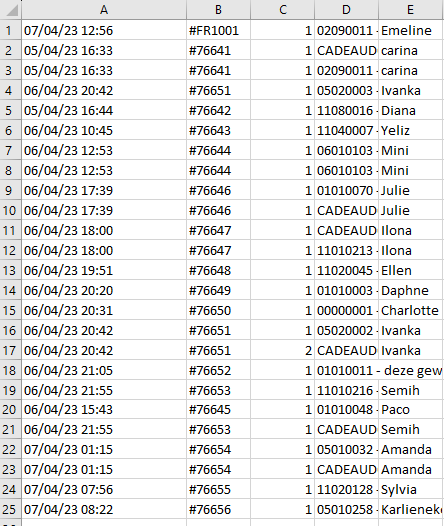 Excel Sorting Issue cannot Sort Chronologically Stack Overflow