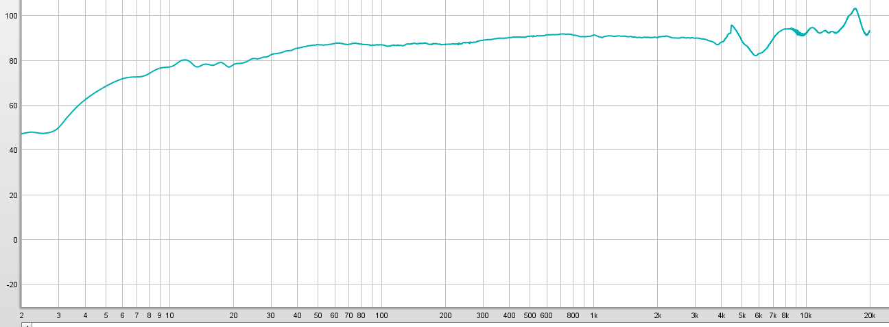 Test my HD 6XX EQ settings? : r/headphones