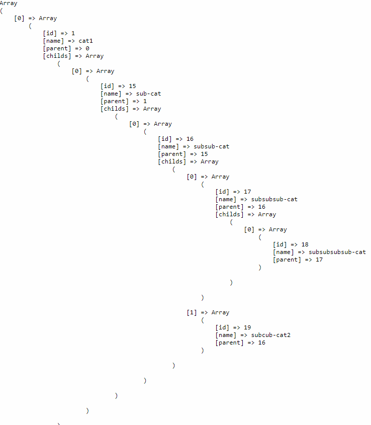 PHP Iterative Tree : r/PHPhelp
