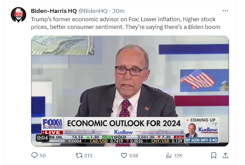 Trump's former economic advisor on Fox: Lower inflation, higher stock ...