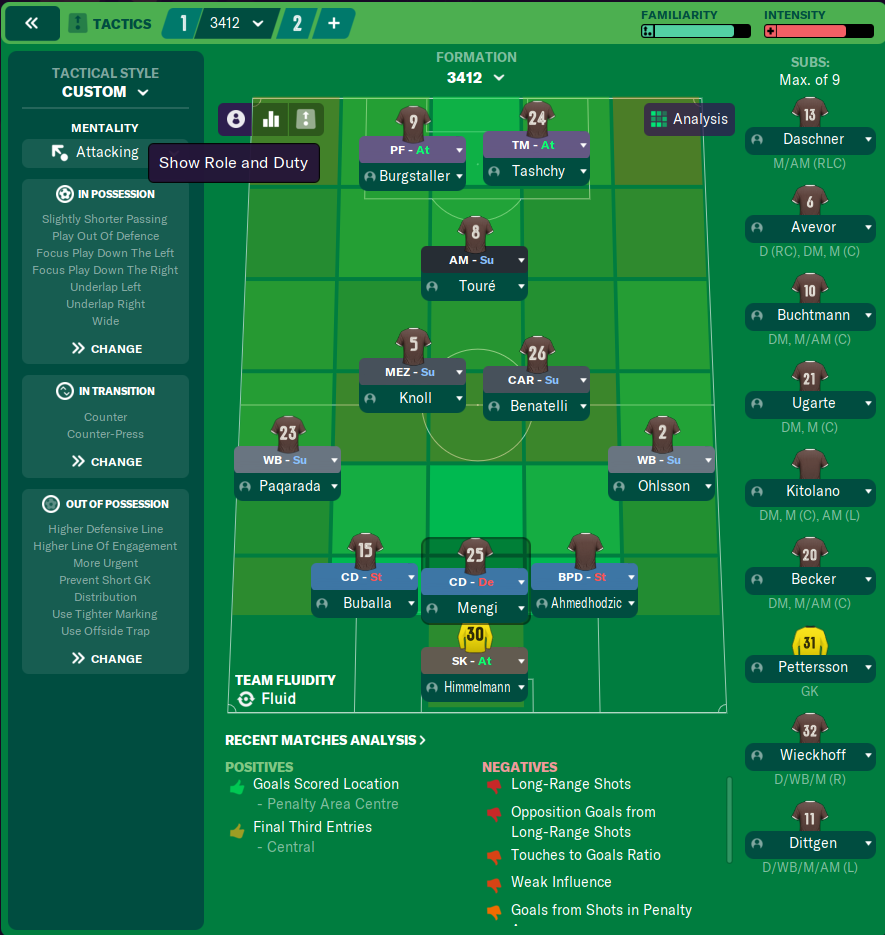 Tweaking a Gasperini-inspired 5-2-1-2 - Tactics, Training & Strategies ...