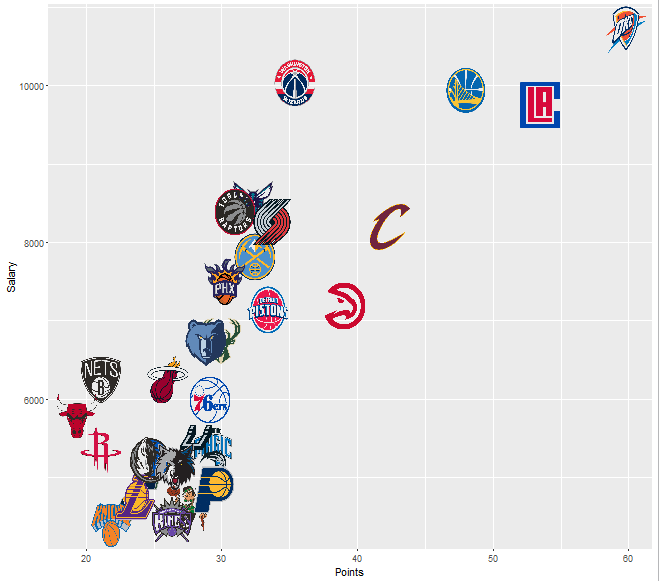 png - Create a Scatterplot of Raster Images in R - Stack Overflow
