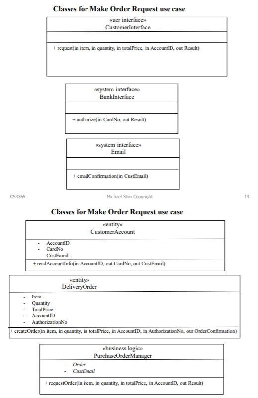 Homework Description: Implement the main sequence for | Chegg.com