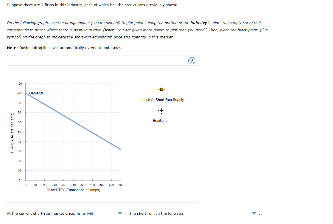 Solved 6. Deriving the short-run supply curve Consider the | Chegg.com
