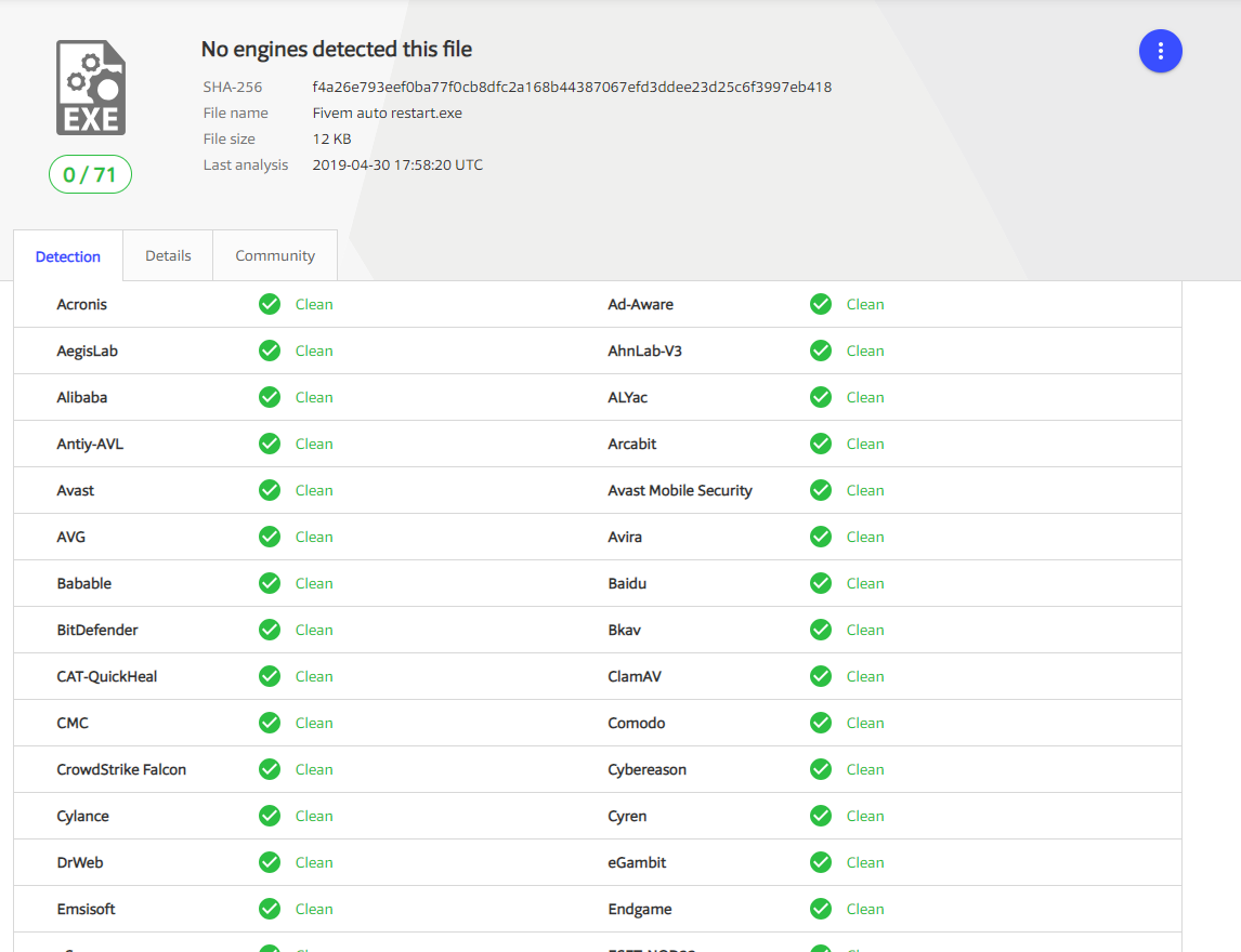 GitHub - MHL1337/Fivem-Auto-Restart: Currently testing out my "coding ...