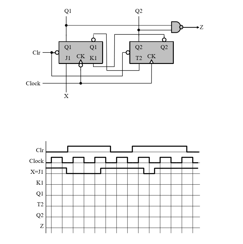Solved For the following sequential circuit, complete the | Chegg.com