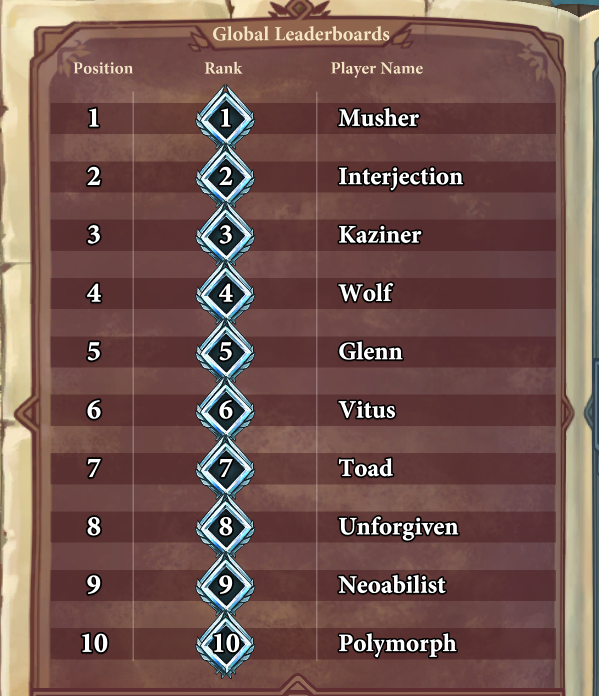 Season 1 Winner AMA : r/RSChronicle