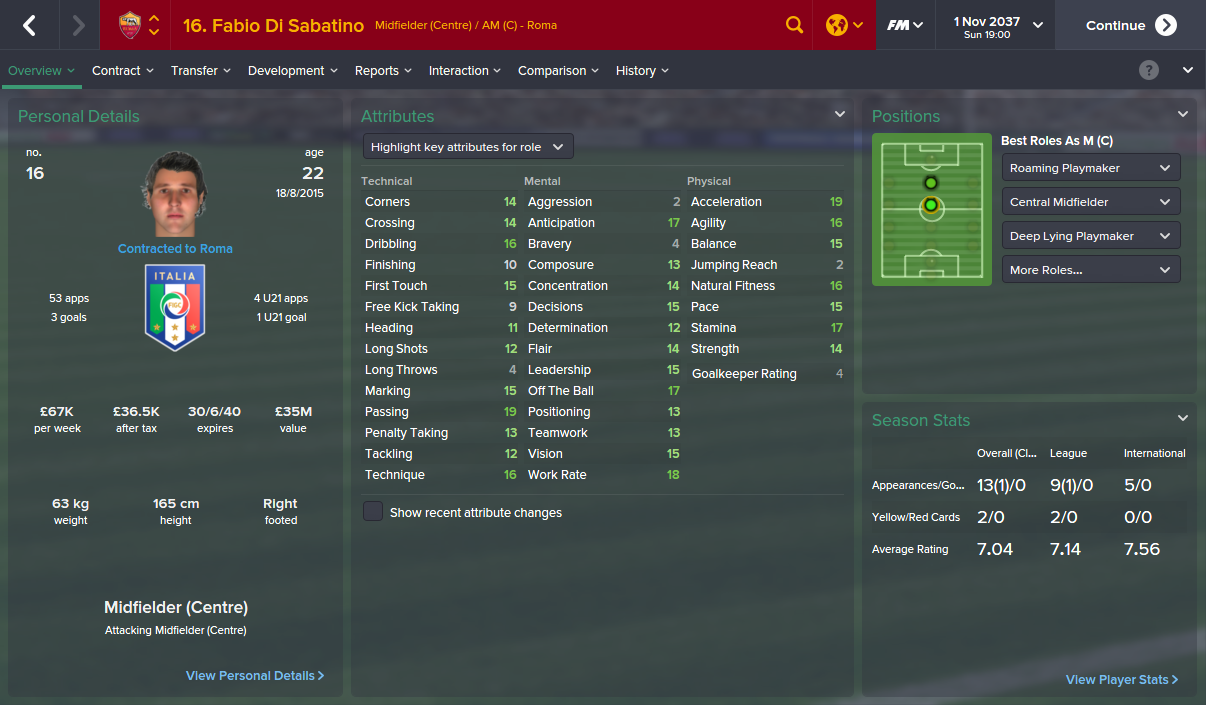 Neoseekers FM15 Regen Team of the Year; Centre Back and Centre ...
