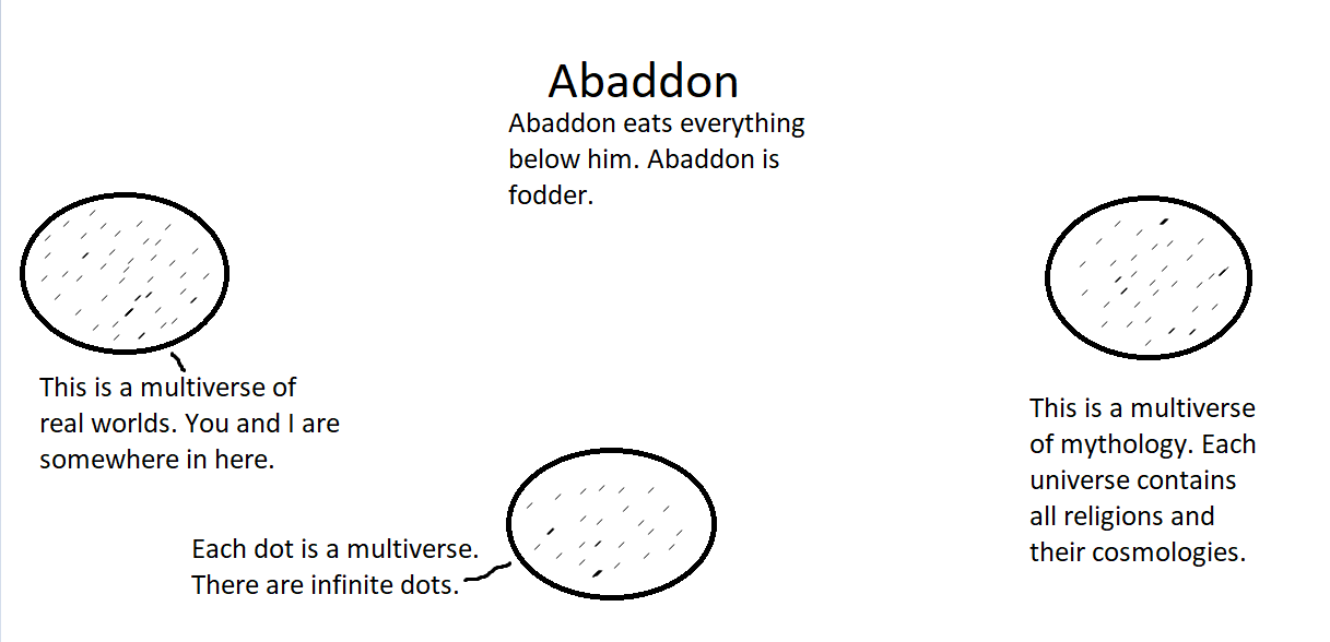Mekhane and Yaldabaoth (SCP) vs Idea Luka and Cleo Adra (Monster Girl ...