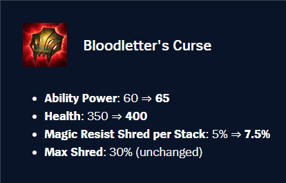 Lillia Build Guide : The Fundamental Lillia Guide from the Best Lillia ...