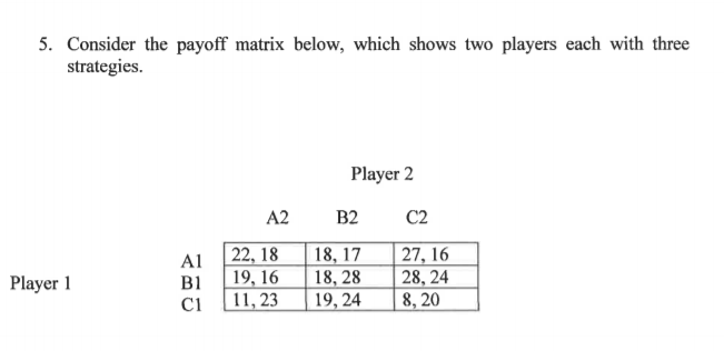 5. Consider the payoff matrix below, which shows two | Chegg.com