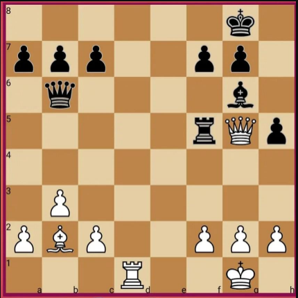 Torneo de AJEDREZ Forocochero XLVII♜♛♞ - Forocoches