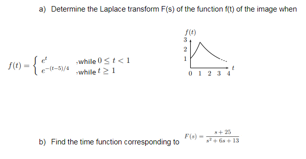 Solved a) Determine the Laplace transform F(s) of the | Chegg.com