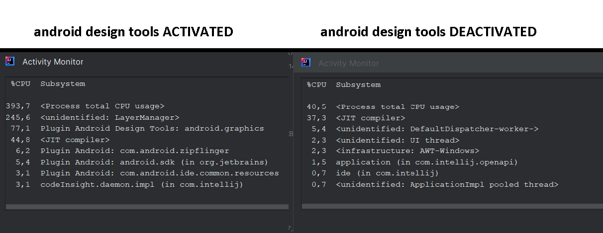 xml - intellij 100 cpu usage when plugin "android design tools" is activated - Stack Overflow