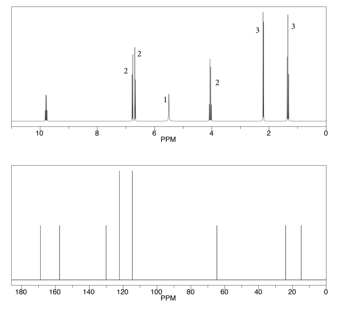 Solved Determine the structure of each chemical with the IR | Chegg.com